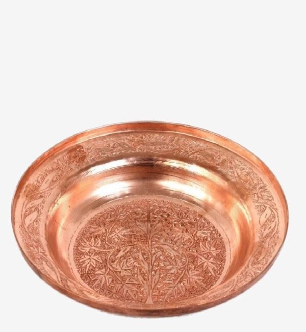 Copperware – Kashmir Digital Museum