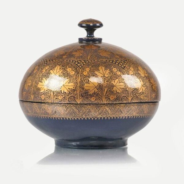 Papier-Mache – Kashmir Digital Museum